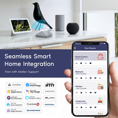 Go Smart Bridge Automation Hub For Motorized Blinds | Go Smart Blinds